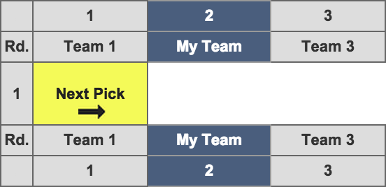 Join Now - Fantasy Football Calculator